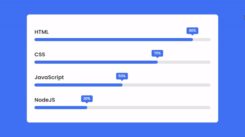 Top 10 Best CSS Animation & Transition Top 10 Best CSS Animation & Transition
